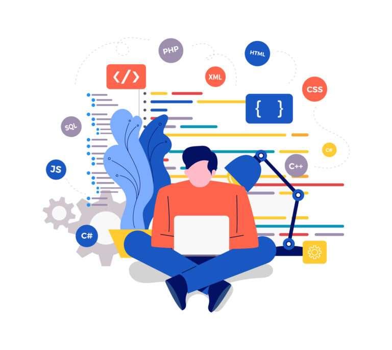 Best Language For Mobile App Development—What You Need to Know - webiotic