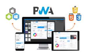 Best Language For Mobile App Development—What You Need to Know - webiotic