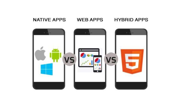 Best Language For Mobile App Development—What You Need to Know - webiotic