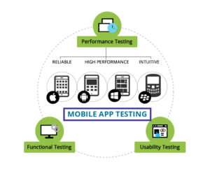Healthcare Mobile Apps for Patients—What They Are and How You Can ...