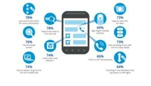 App Design Cost Calculator—Everything You Need to Know - webiotic