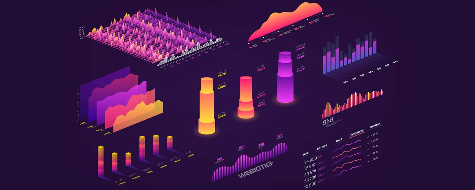 A Definitive Guide to Mobile App Stats and User Behavior - webiotic