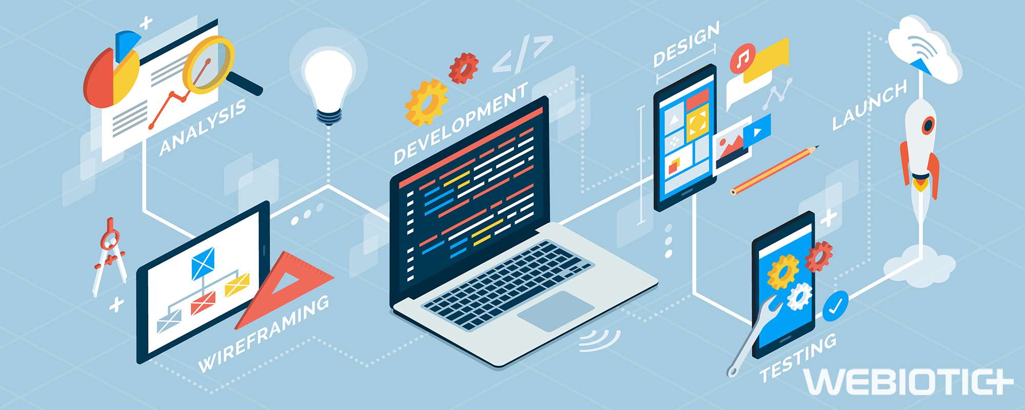 Android Studio Debug—What it is and How it Can Help with Your Mobile ...