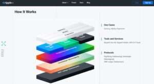 How to Build a Blockchain App—Leveraging New Technology - webiotic