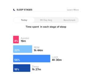 An Overview of Sleep Depth and Tracking Apps in Mobile App Development ...
