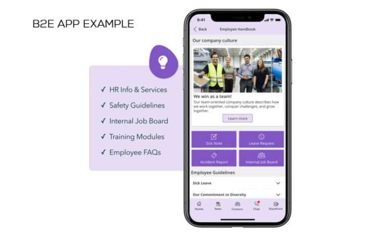 Strategies for Successful B2E Mobile Apps | webiotic