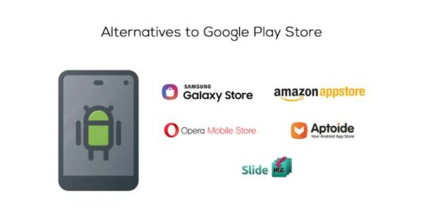 Mobile App Distribution Platforms | webiotic