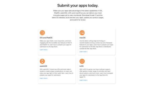 Mobile App Distribution Platforms | webiotic