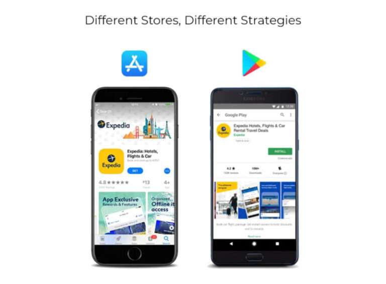 List of Mobile App Distribution Platforms - webiotic