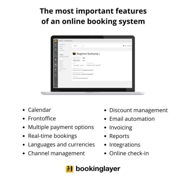 Online Booking in App Development | webiotic