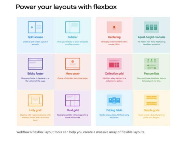 How to Make Your Website Mobile Responsive | webiotic