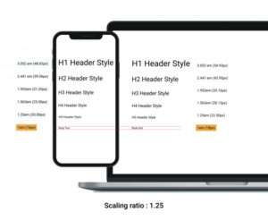 How to Make Your Website Mobile Responsive | webiotic