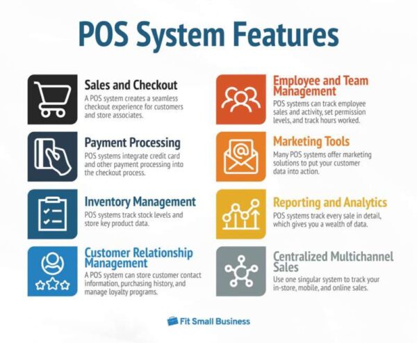 Mobile POS App Design & Development | webiotic
