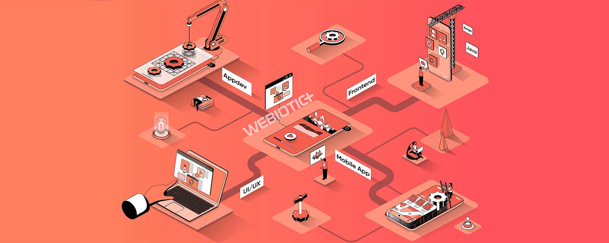 Top 5 Benefits of Native Mobile App Development - webiotic