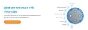 Getting Started: Voice App Development Agency | webiotic