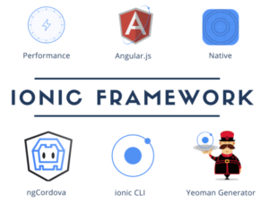 Create a Mobile App with JavaScript | webiotic