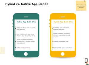 Create a Mobile App with JavaScript | webiotic