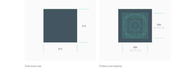Icon Size for Mobile App Best Practices | webiotic
