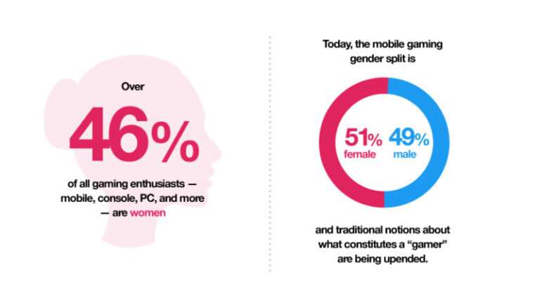 Mobile App Development Terminology | webiotic