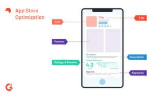 Mobile App Development Terminology | webiotic