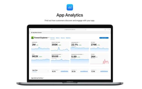 Mobile App Development Ecosystem | webiotic