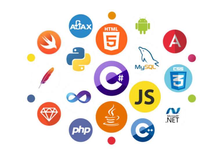 Python for Mobile App Development | webiotic