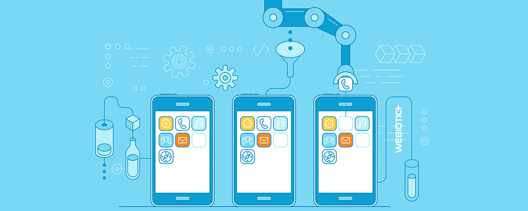 Best Software For Mobile App Development A Complete Guide Webiotic Best Software For Mobile App Development A Complete Guide Webiotic